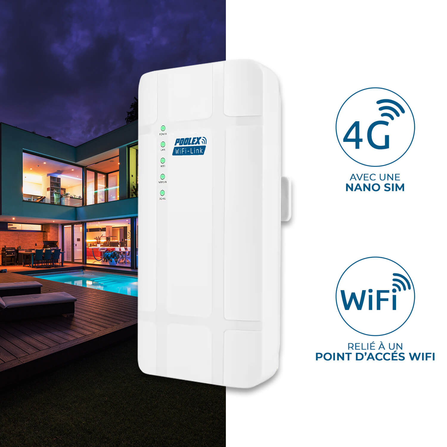 WiFi-Link antenne WiFi et routeur 4G | Poolex